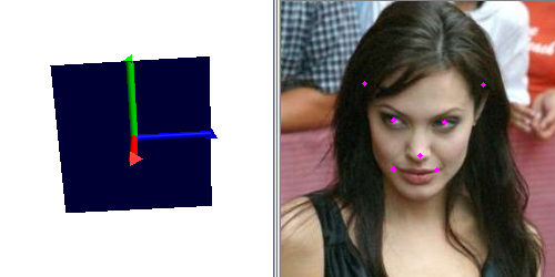 Quick And Easy Head Pose Estimation With Opencv W Code More Than Technical