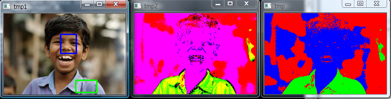 Bust Out Your Own Graphcut Based Image Segmentation With Opencv W Code More Than Technical