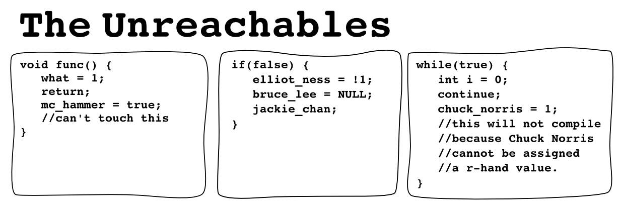 The Unreachables [comic] – More Than Technical