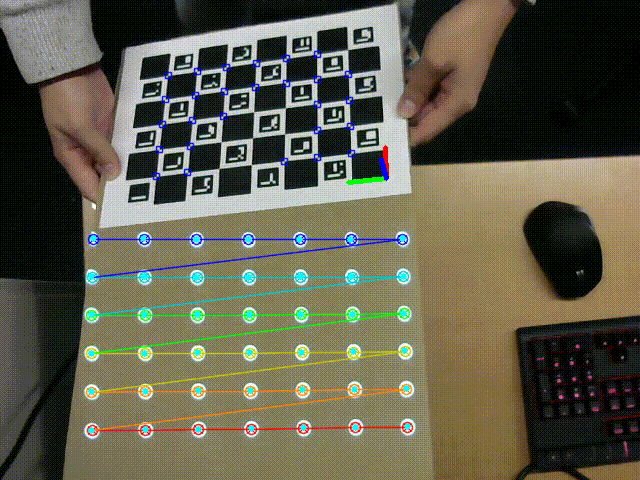 Calibration Board