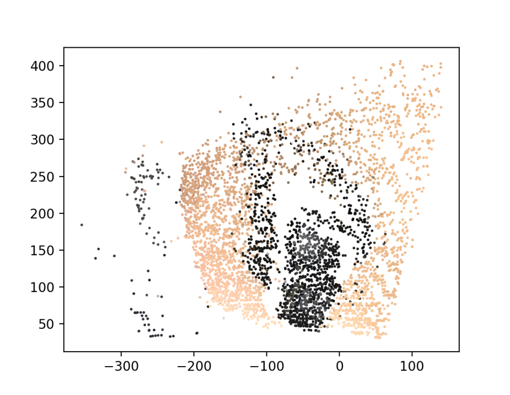 Projector-Camera Calibration – the "easy" way – More Than Technical