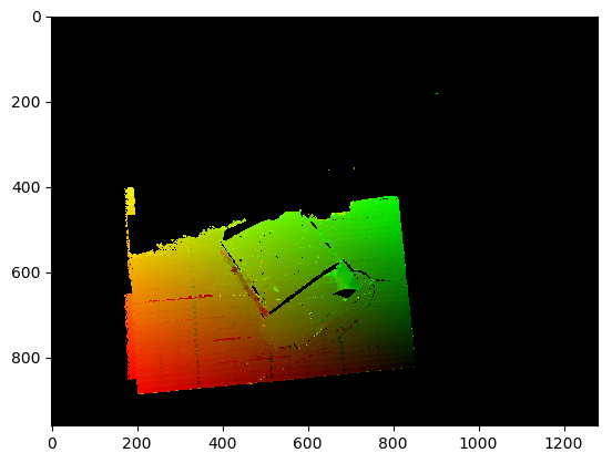 Projector-Camera Calibration – the "easy" way – More Than Technical