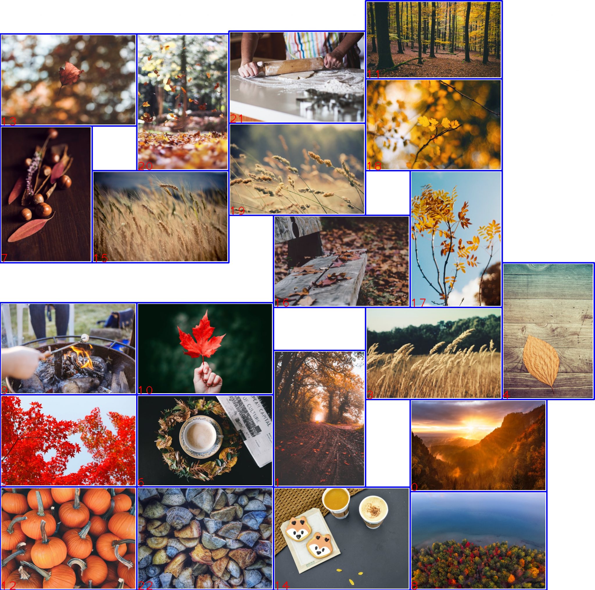 Packing Better Montages than ImageMagick with Python Rect Packer – More Than Technical